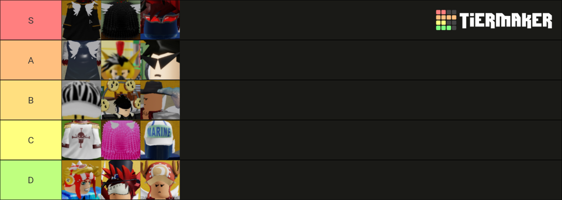 Blox fruits accessory update 11 Tier List (Community Rankings) - TierMaker