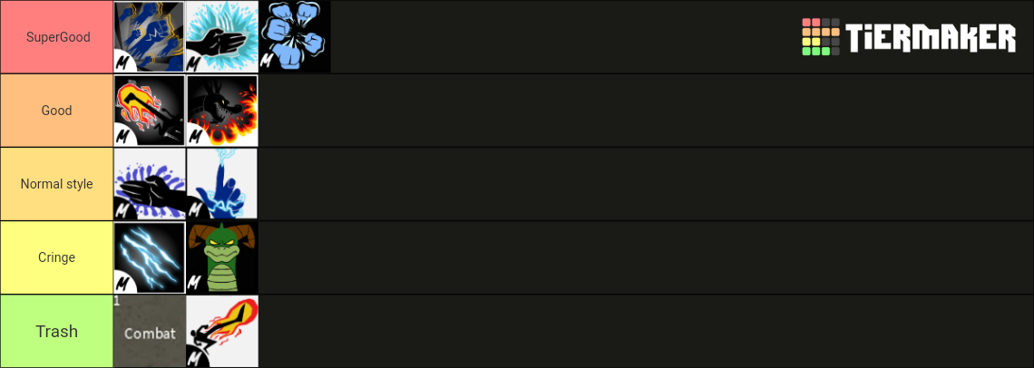 blox fruits update 17.3 fighting styles Tier List (Community Rankings ...