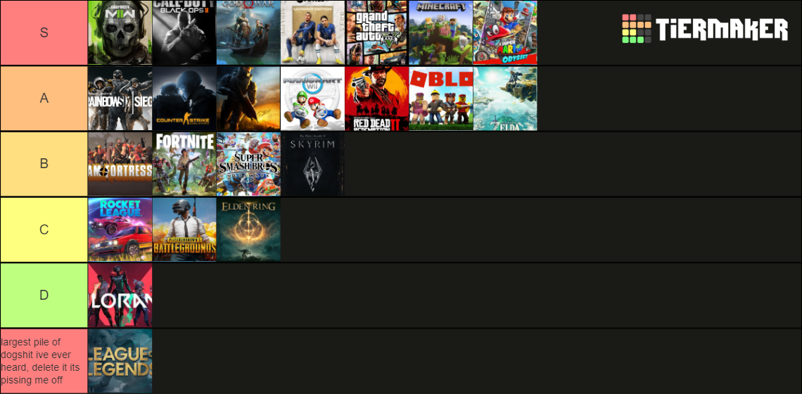 ranking popular video games Tier List (Community Rankings) - TierMaker