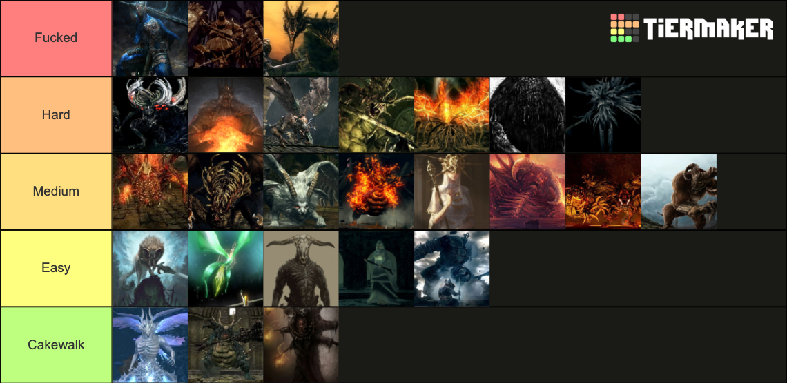 Dark Souls Boss Difficulty Tier List (Community Rankings) - TierMaker