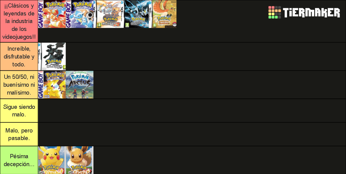 Saga principal de Pokémon (juegos) Julio 2023 Tier List (Community ...