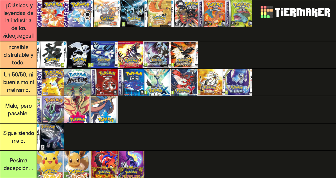 Saga principal de Pokémon (juegos) Julio 2023 Tier List (Community ...