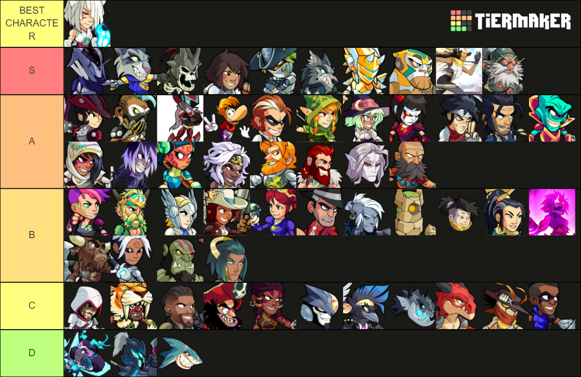 brawlhalla legends patch 7.09 (with red raptor) Tier List (Community ...