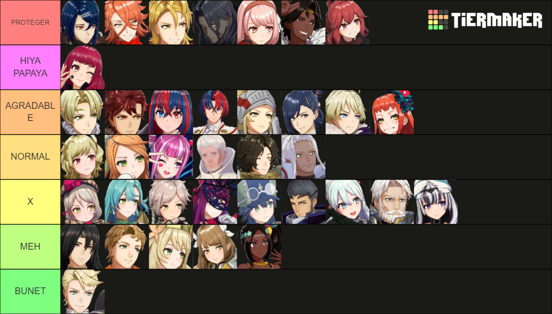 Fire Emblem Engage characters Tier List (Community Rankings) - TierMaker