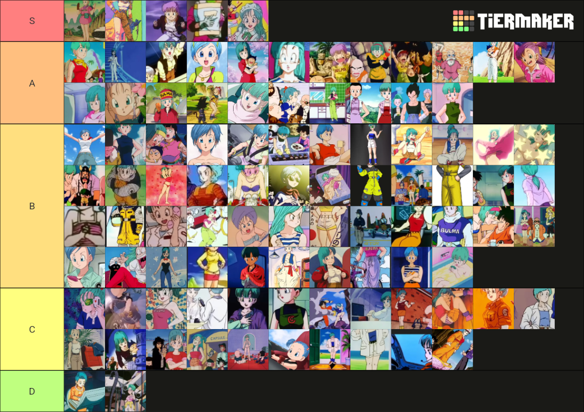 Bulma's outfits Tier List (Community Rankings) - TierMaker
