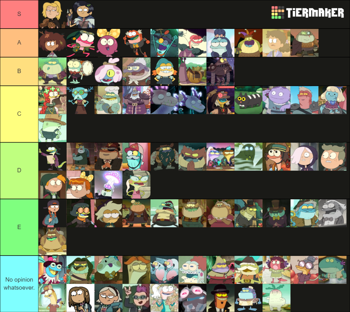 Amphibia Character Master Tier List (Community Rankings) - TierMaker