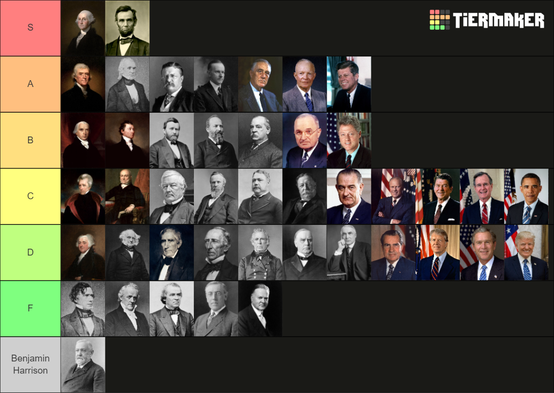 US Presidents Tier List (Community Rankings) - TierMaker