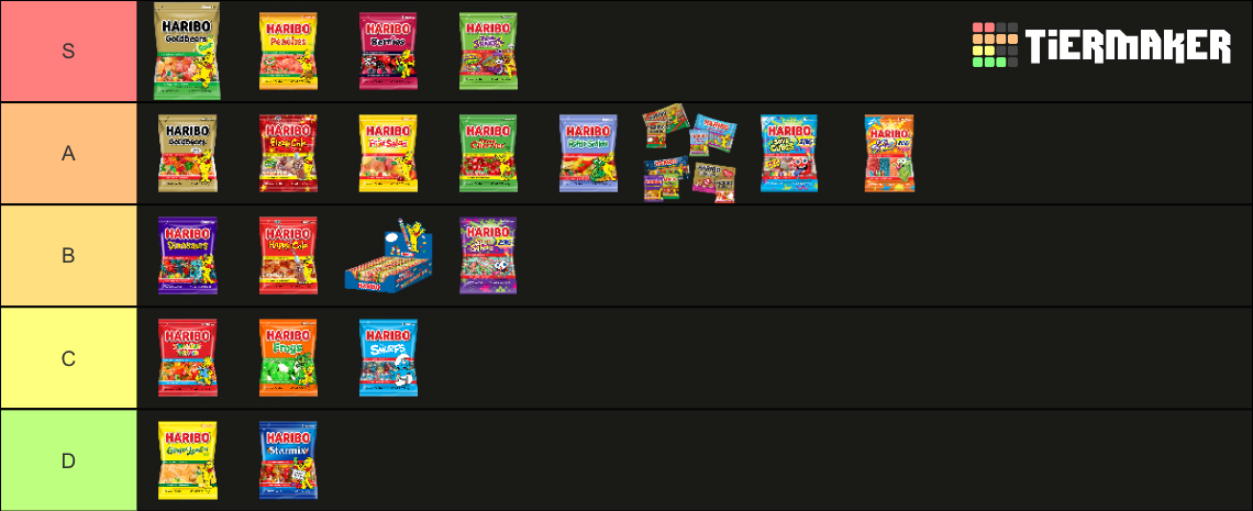 Haribo Gummies Tier List (Community Rankings) - TierMaker