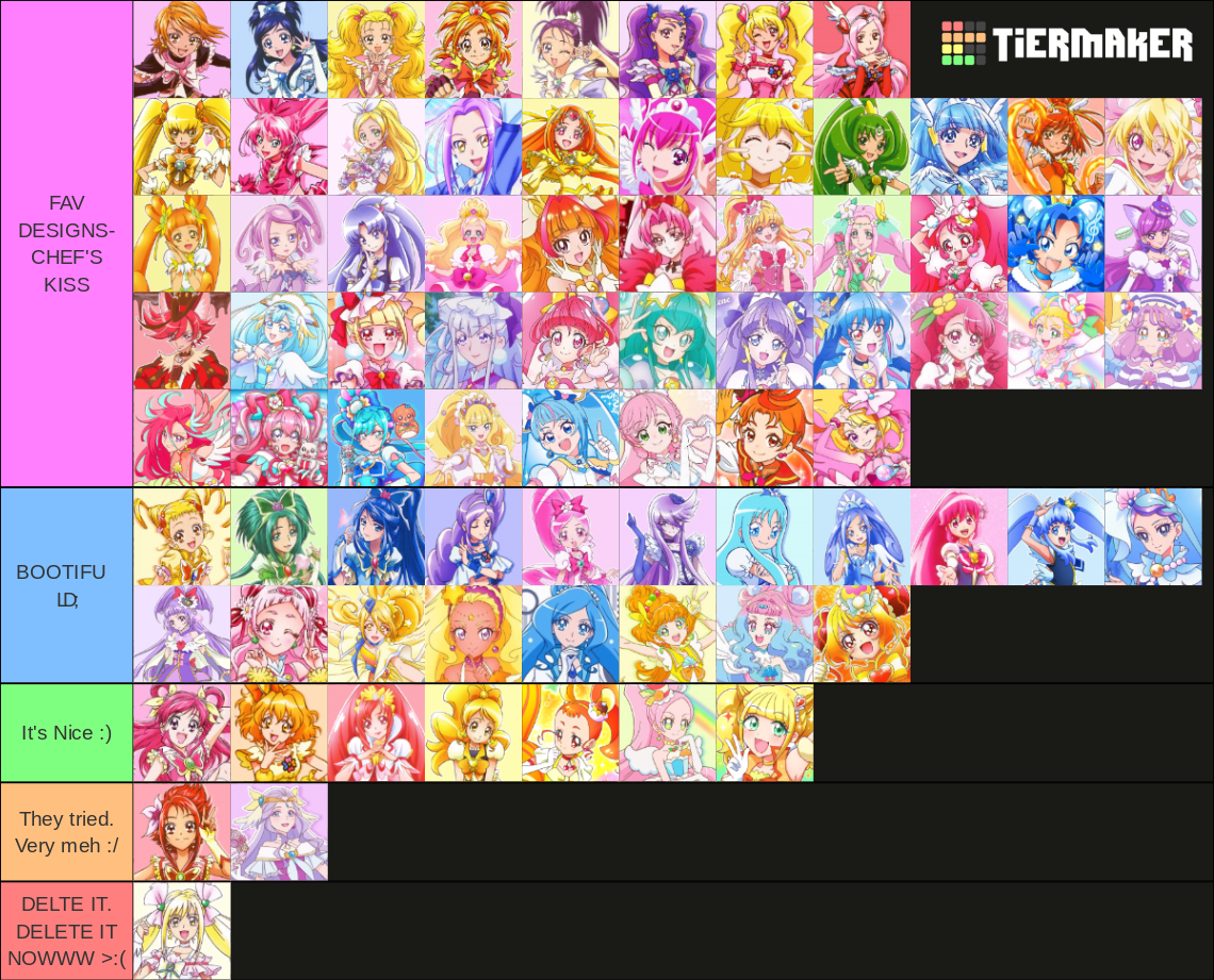 Precure Designs!! {Black-Echo + Extra Cures} *UPDATED* [WIP] Tier List ...