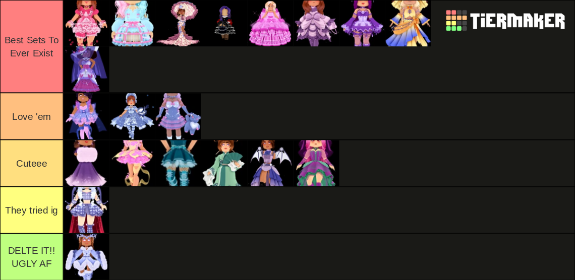 Rank The Royale High Sets!! {Fem Version} (2023) Tier List (Community ...