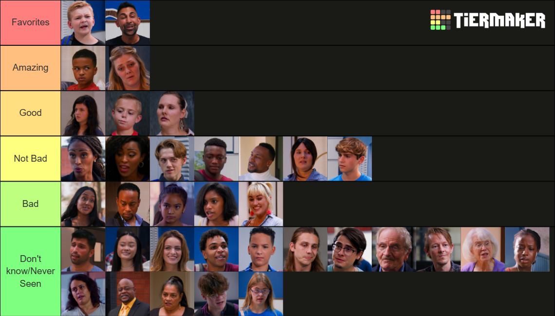 Dhar Mann Actors Tier List (Community Rankings) - TierMaker Dhar Mann Actors Tier List (Community Rankings) - TierMaker