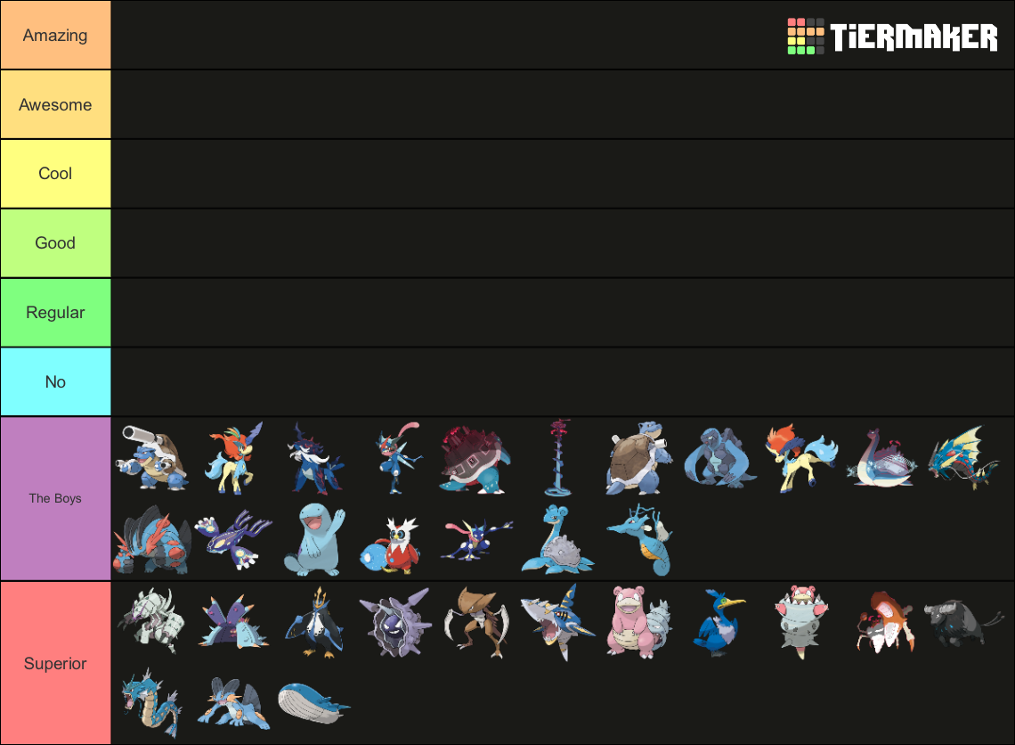 Pokémon - Final Forms - Water Type Tier List (Community Rankings ...