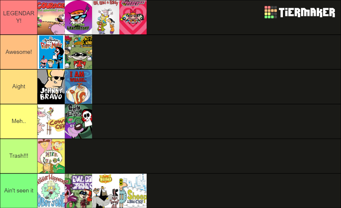 Cartoon Cartoon Showdown! Tier List (Community Rankings) - TierMaker
