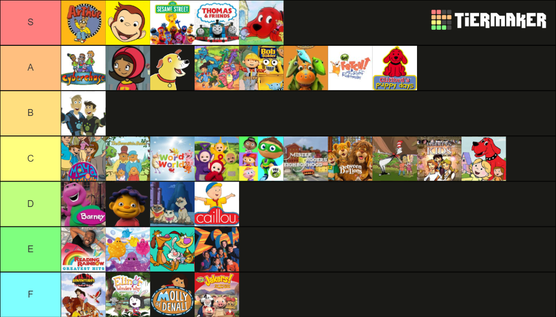 List of PBS Kids Show Tier List (Community Rankings) - TierMaker