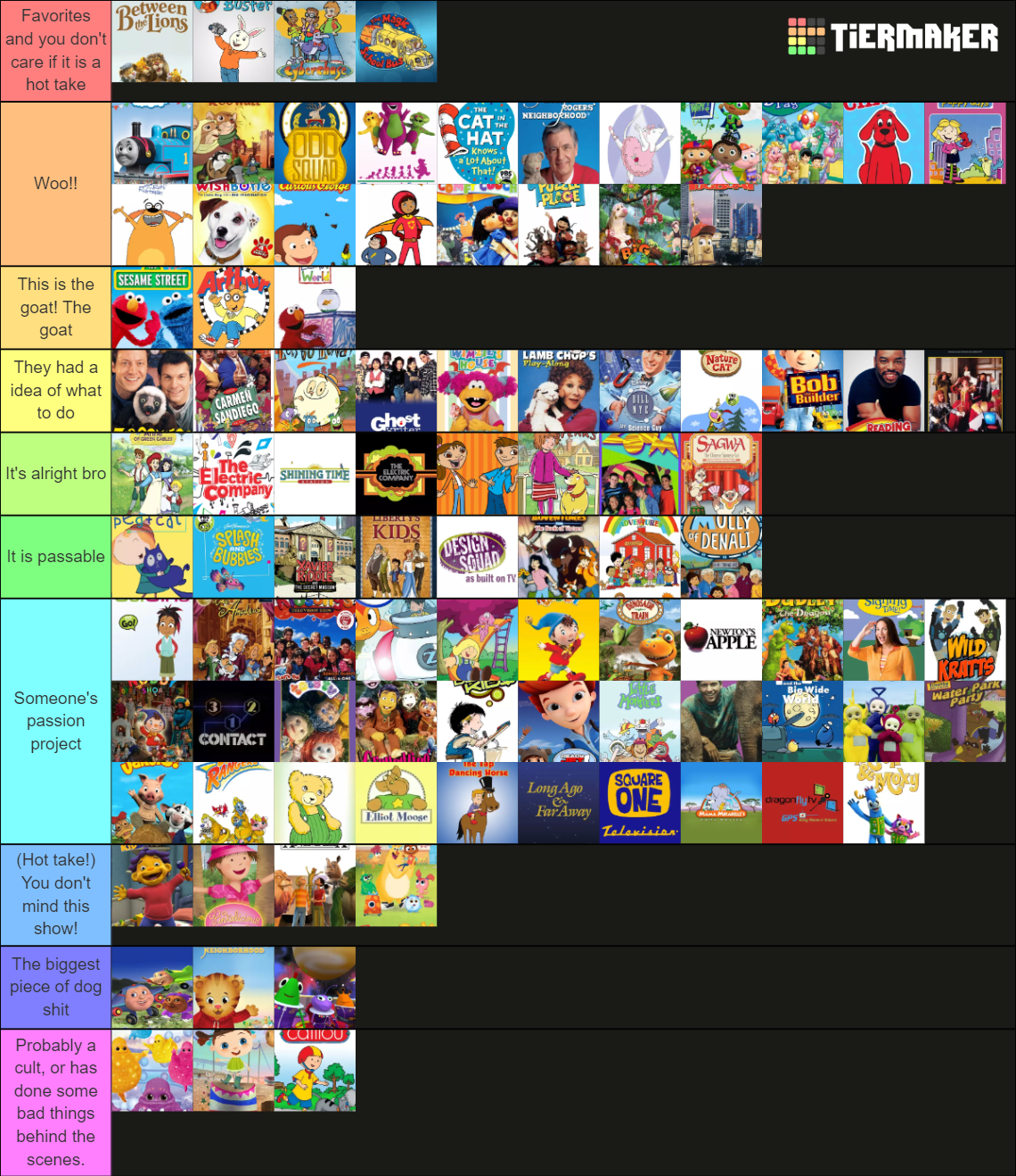 PBS kids Tier List (Community Rankings) - TierMaker