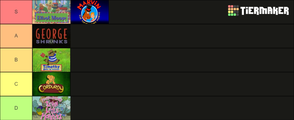 PBS Kids Bookworm Bunch Shows Templete Tier List (Community Rankings ...