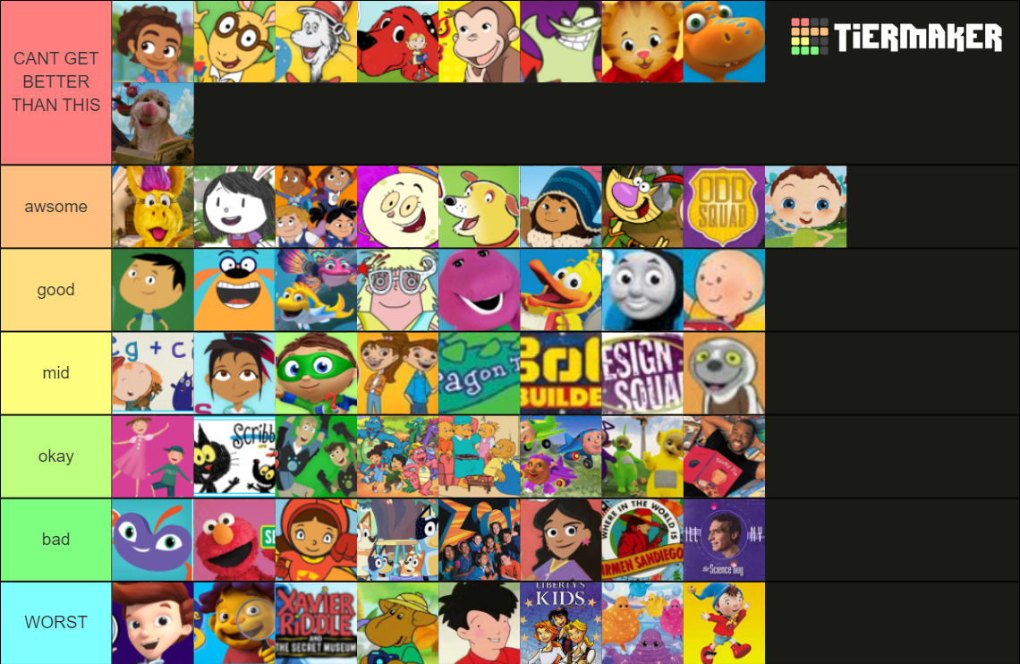 Pbs Kids Shows Tier List Community Rankings TierMaker Pbs Kids Shows Tier List Community Rankings TierMaker