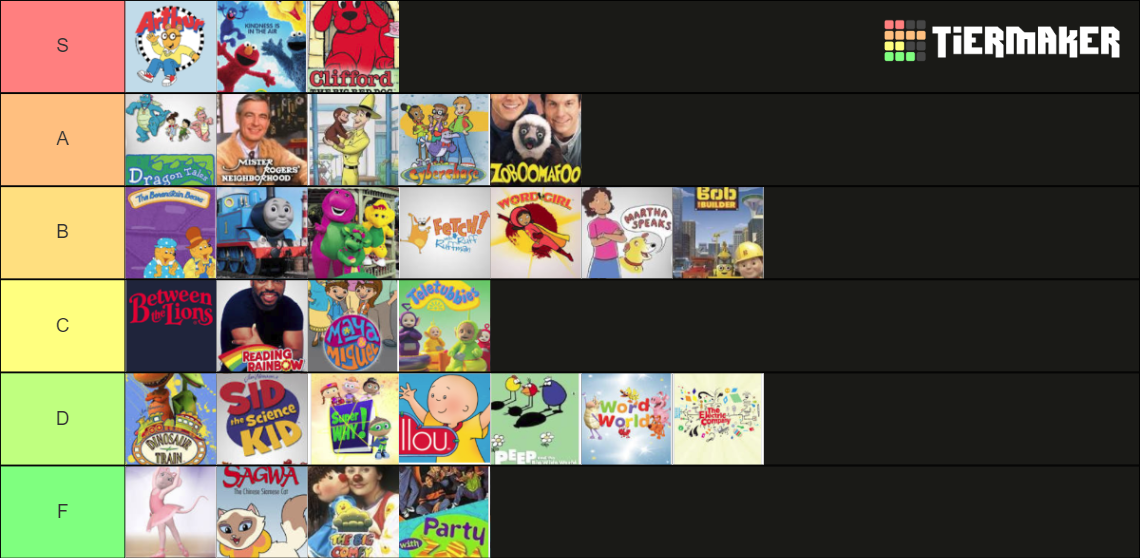PBS Kids Shows Tier List (Community Rankings) - TierMaker