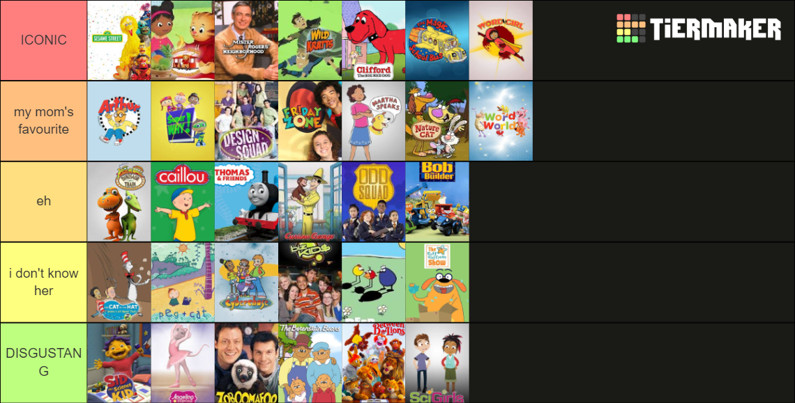 PBS Kids Shows Tier List (Community Rankings) - TierMaker