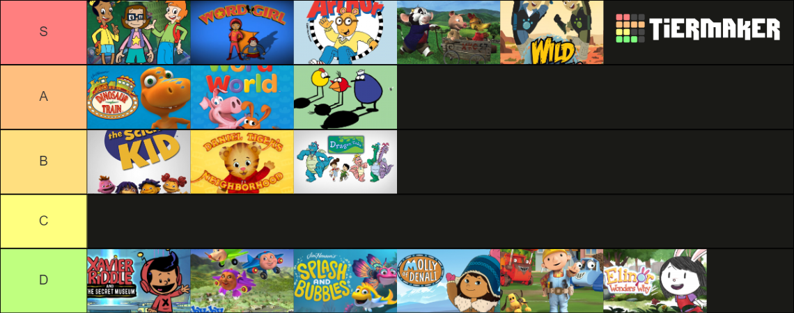 pbs kids shows list Tier List (Community Rankings) - TierMaker