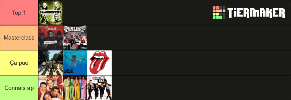 Boys Band Tier List (Community Rankings) - TierMaker