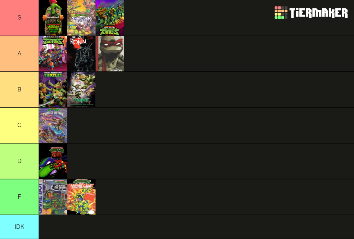 Teenage Mutant Ninja Turtles Shows, Movies, Comics, Games Tier List ...