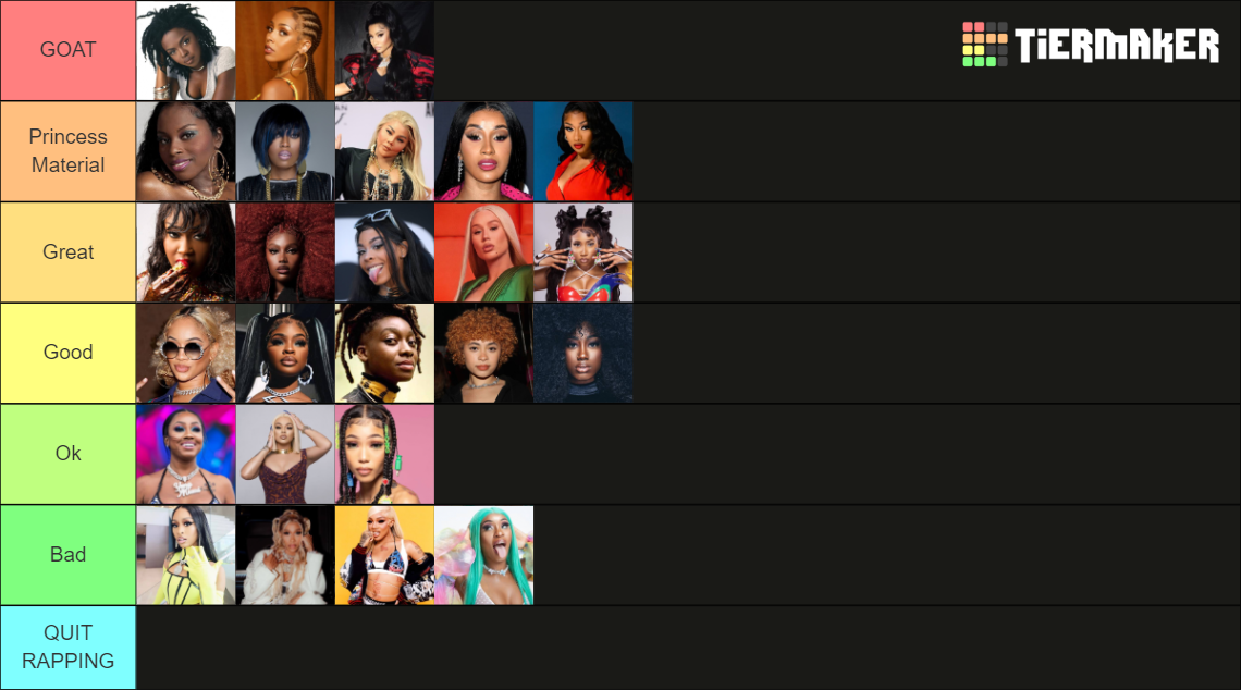 Female Rap 2022 Doeckii Tier List (Community Rankings) - TierMaker