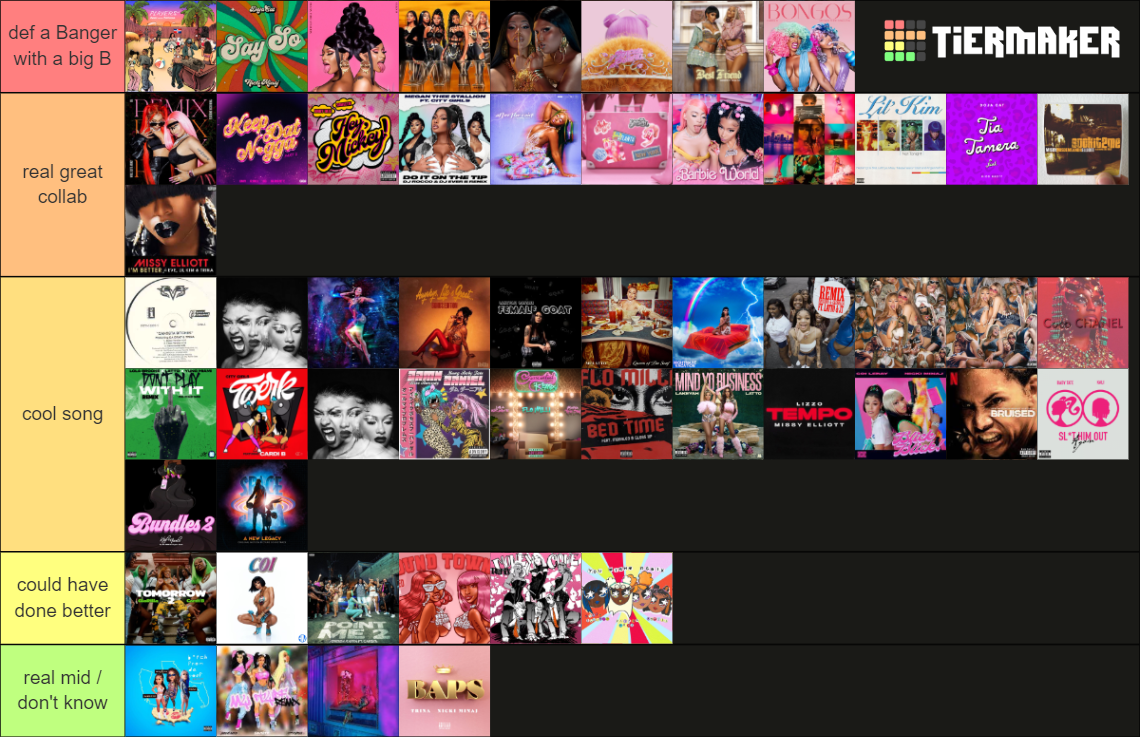 Female Rap Collaborations Tier List (Community Rankings) - TierMaker