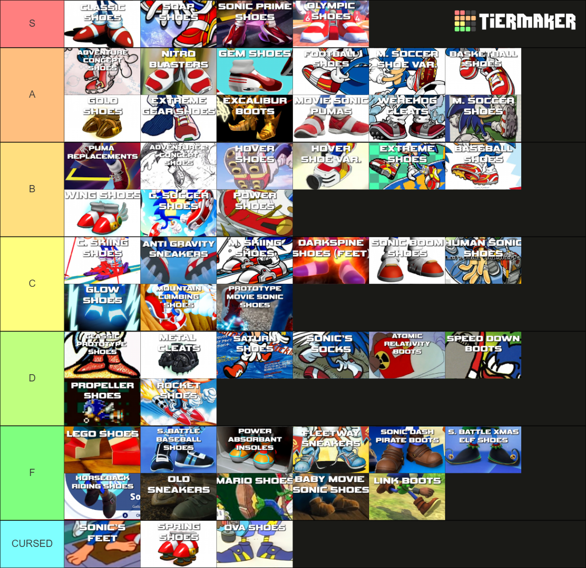 Sonic Shoes Tier List (Community Rankings) - TierMaker