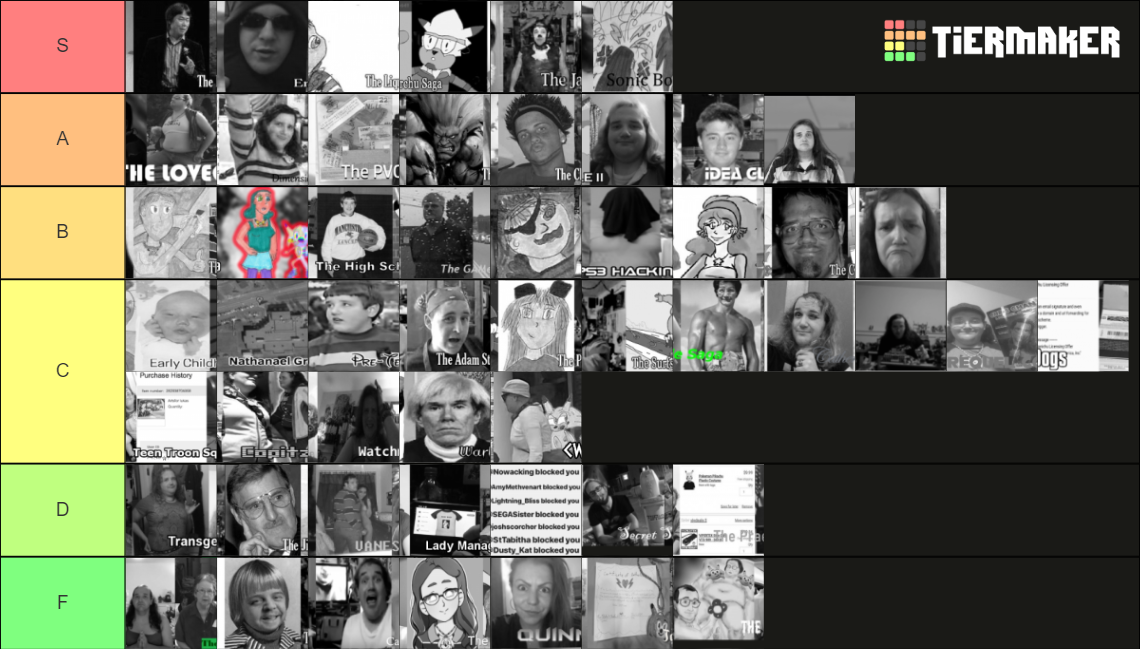 CWC Tier List (Community Rankings) - TierMaker