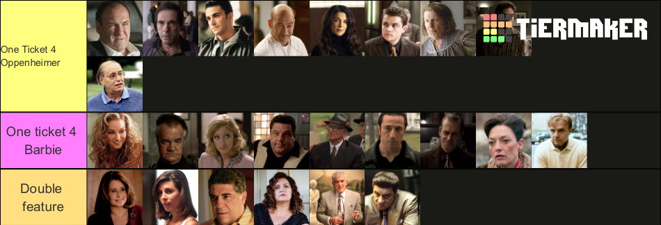 The Sopranos Character Tier List (Community Rankings) - TierMaker