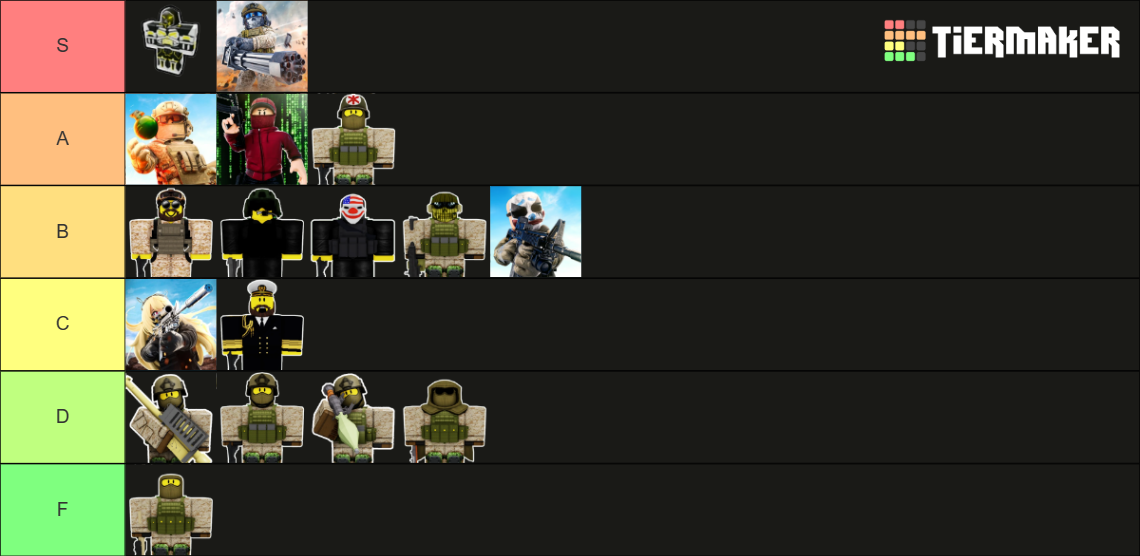 Ranking every solider in military tycoon (Roblox) Tier List (Community ...