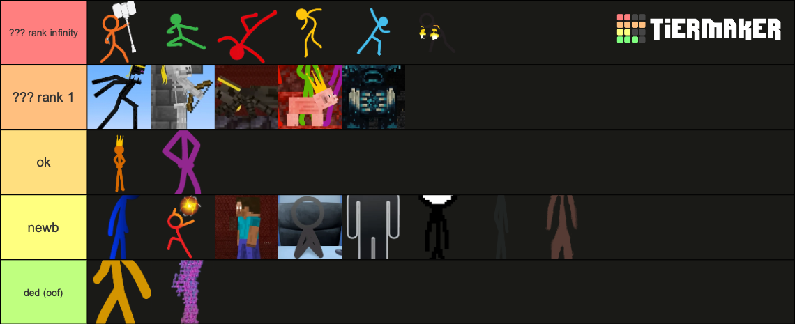 Animator vs. Animation Characters Tier List (Community Rankings ... Animator vs. Animation Characters Tier List (Community Rankings ...