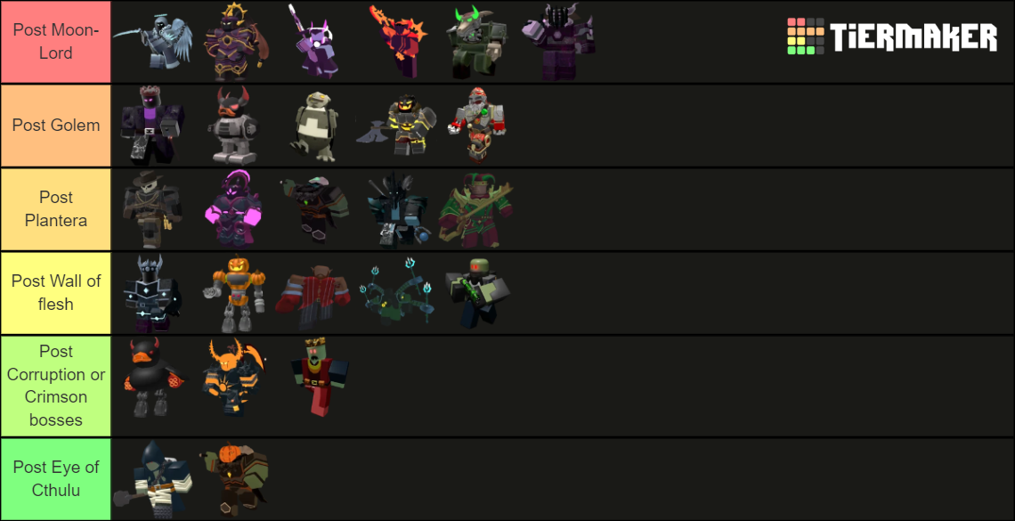 TDS Bosses ranked like Terraria boss progression Tier List (Community ...