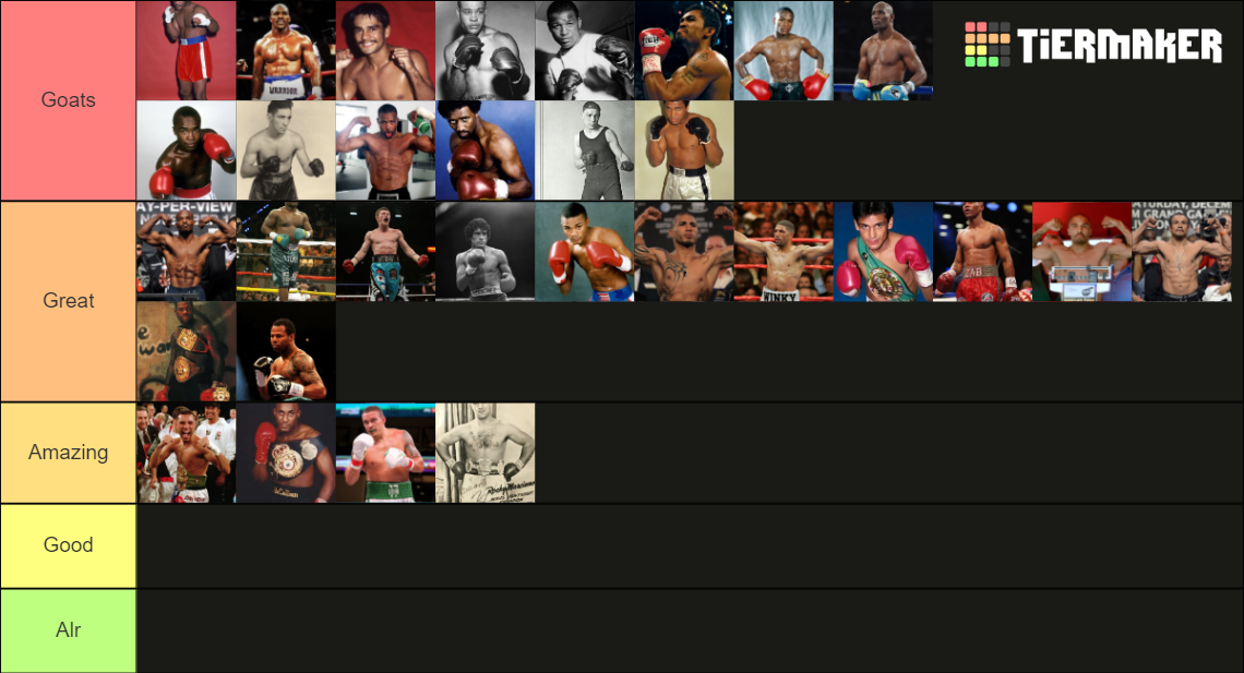Boxing Tier List (Community Rankings) - TierMaker
