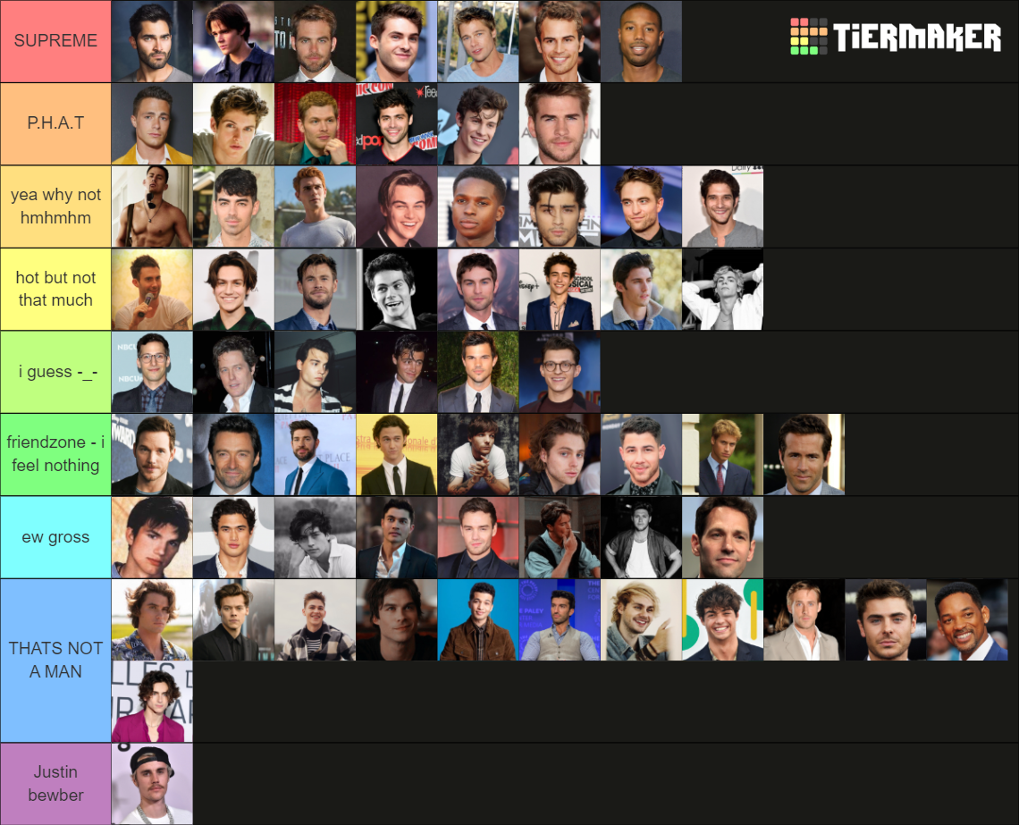 Hot Male Celebrities Tier List Community Rankings TierMaker Hot Male Celebrities Tier List Community Rankings TierMaker