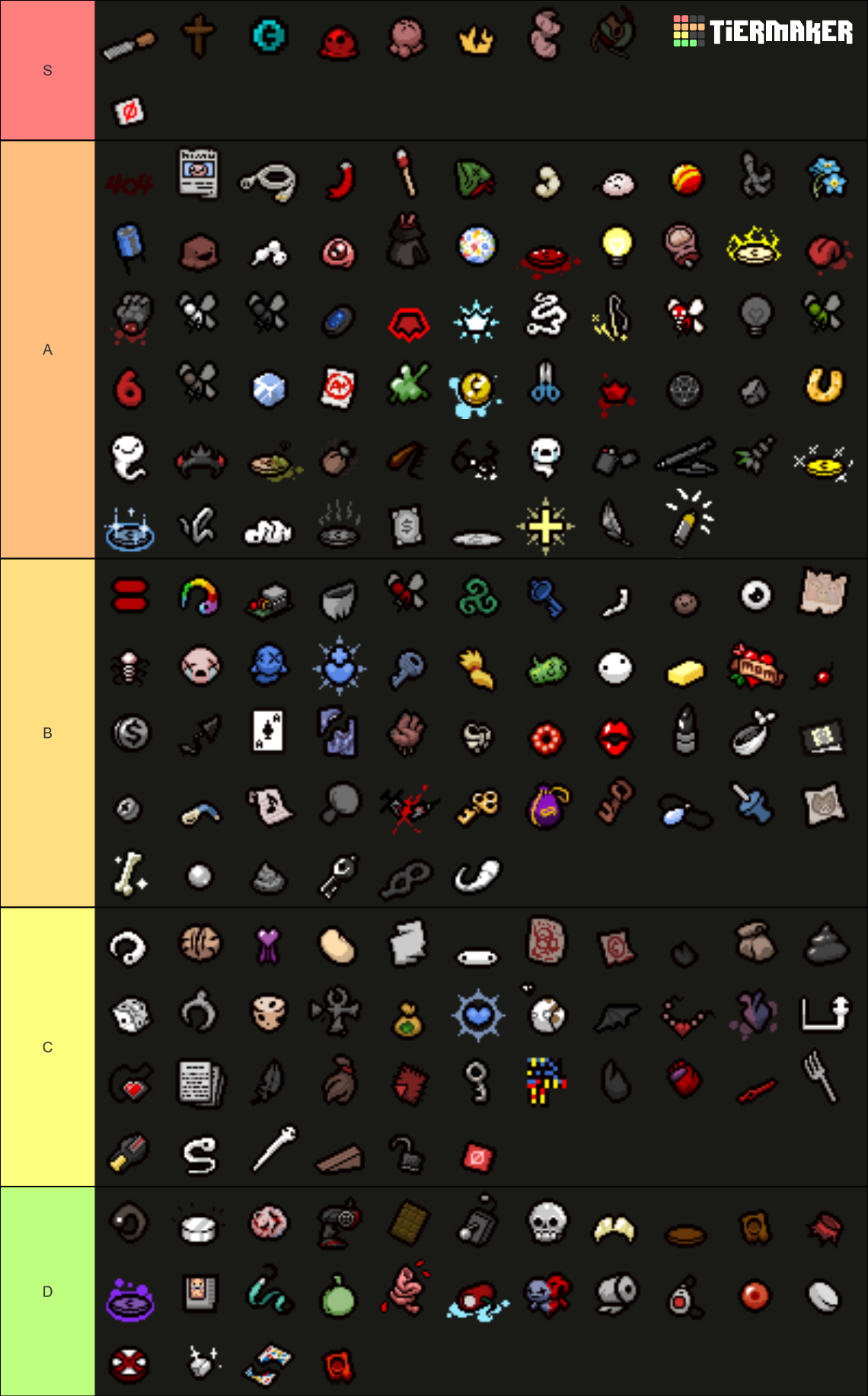 The Binding of Isaac: Repentance | All the trinkets Tier List ...