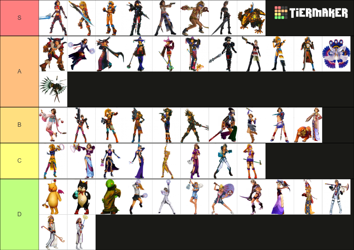Dresspheres FINAL FANTASY X-2 Tier List (Community Rankings) - TierMaker