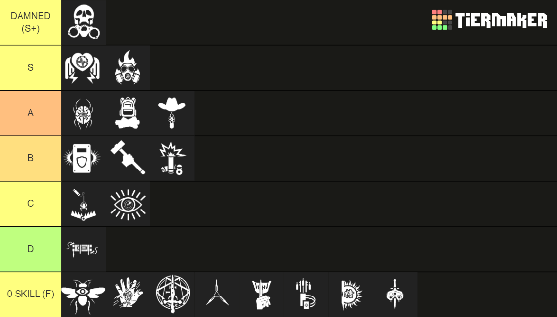 Decaying Winter Updated Tier List (Community Rankings) - TierMaker