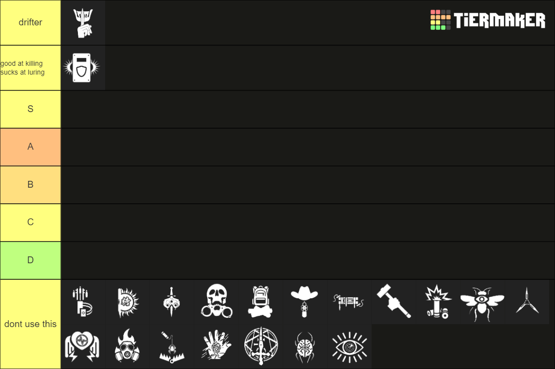 Decaying Winter Updated Tier List (Community Rankings) - TierMaker