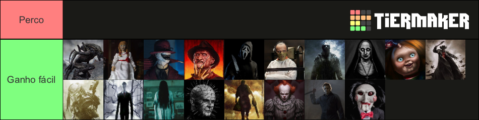 Terror Icons Tier List (Community Rankings) - TierMaker