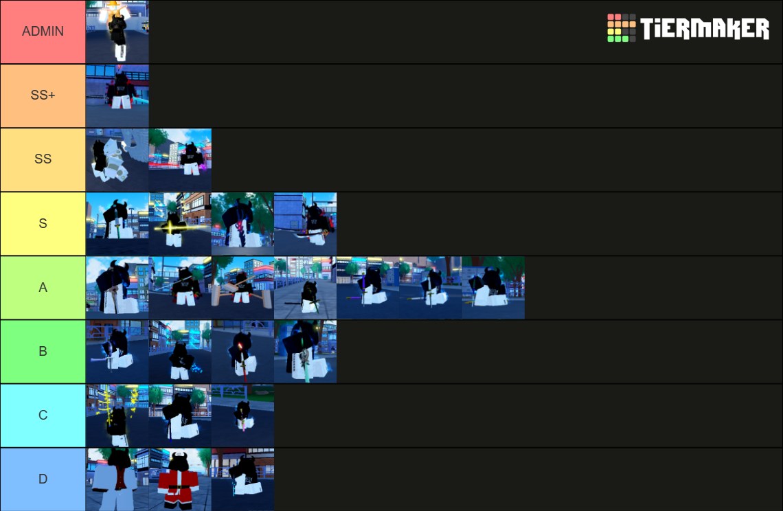 An alternative time skin by RDKevin Tier List (Community Rankings ...