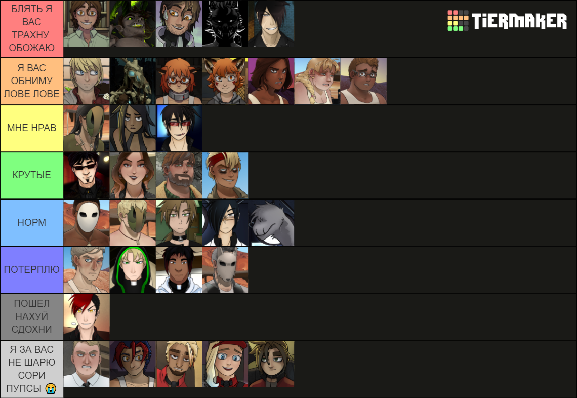 BTD / TPOF / TINR Tier List (Community Rankings) - TierMaker