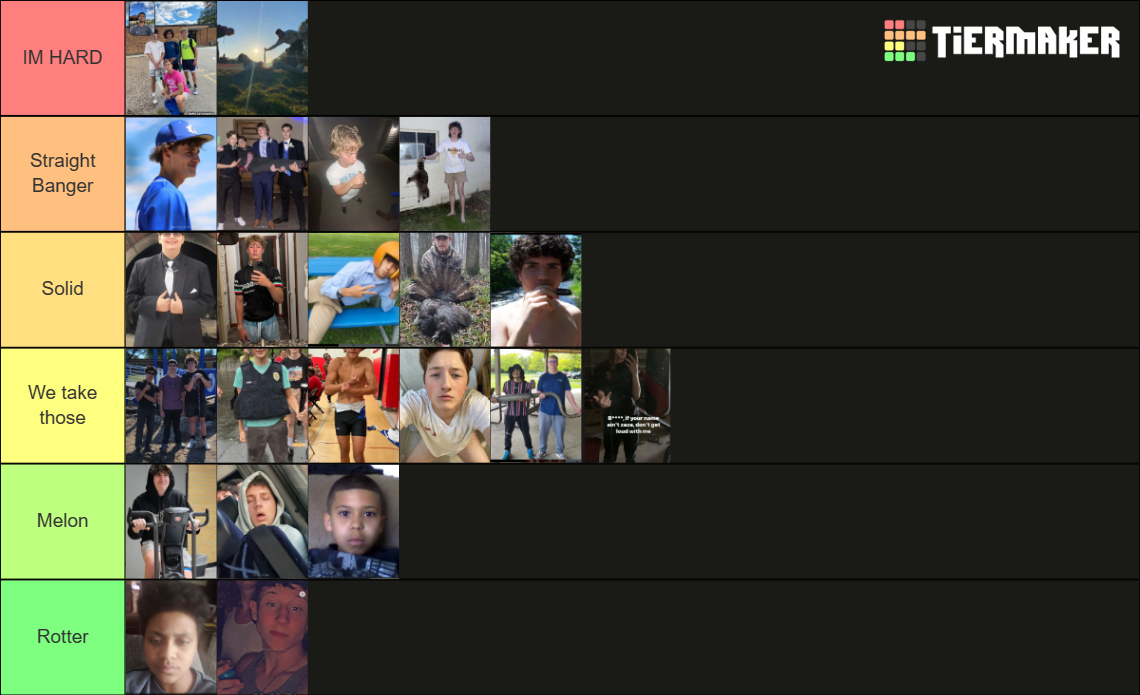 Hard Images A-Z Adrian Tier List (Community Rankings) - TierMaker