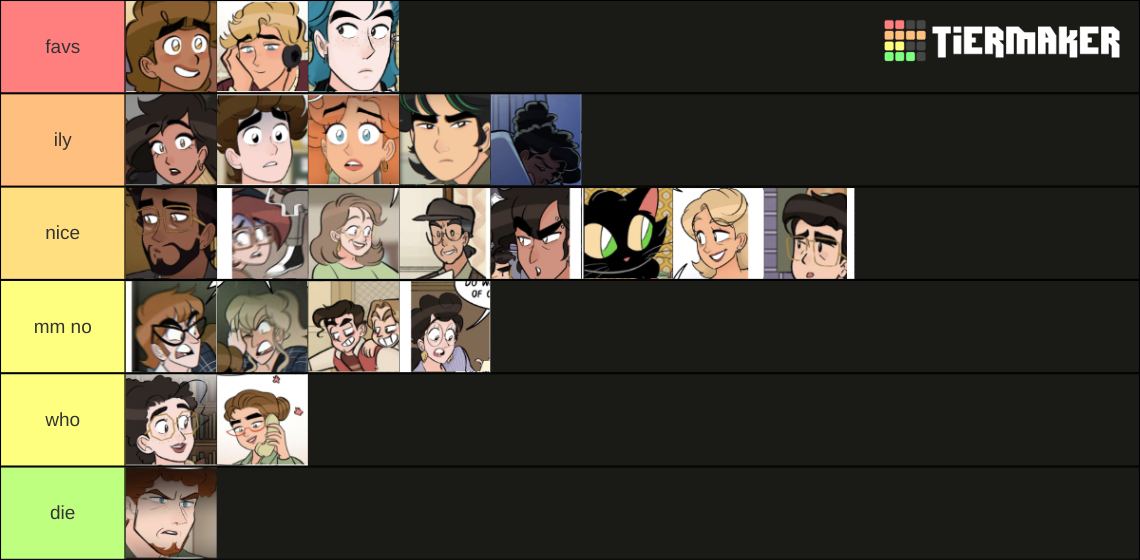Jackson's Diary Characters Tier List (Community Rankings) - TierMaker