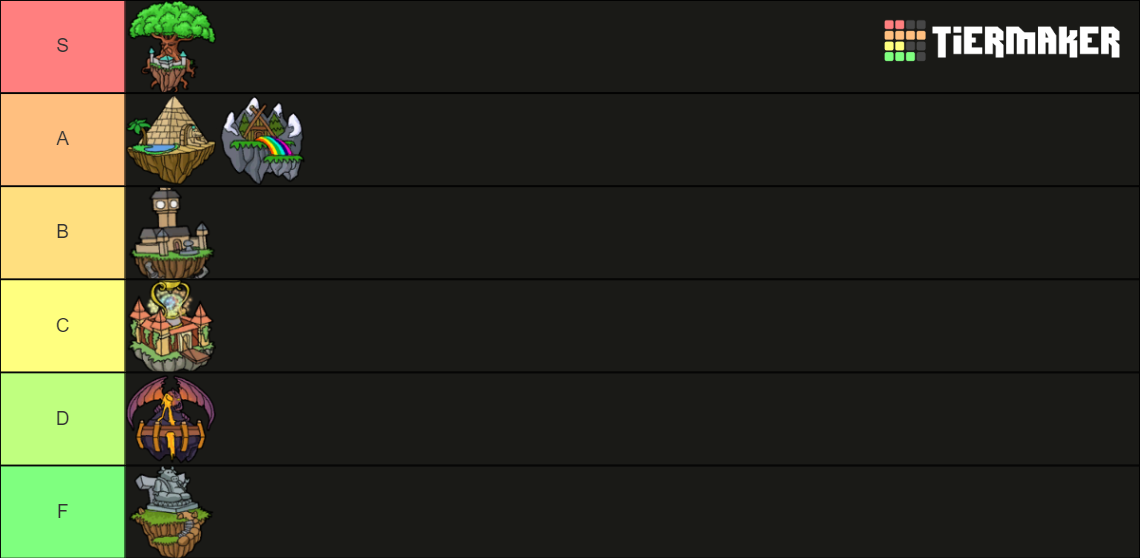 Wizard101 Worlds Tierlist Tier List (Community Rankings) - TierMaker