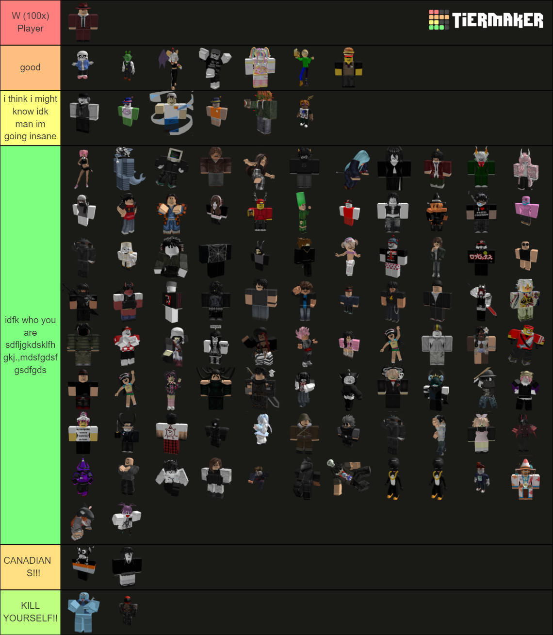 Misfits High Players Tier List (Community Rankings) - TierMaker