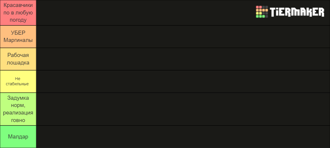 Unmatched + Fan Decks Tier List (Community Rankings) - TierMaker
