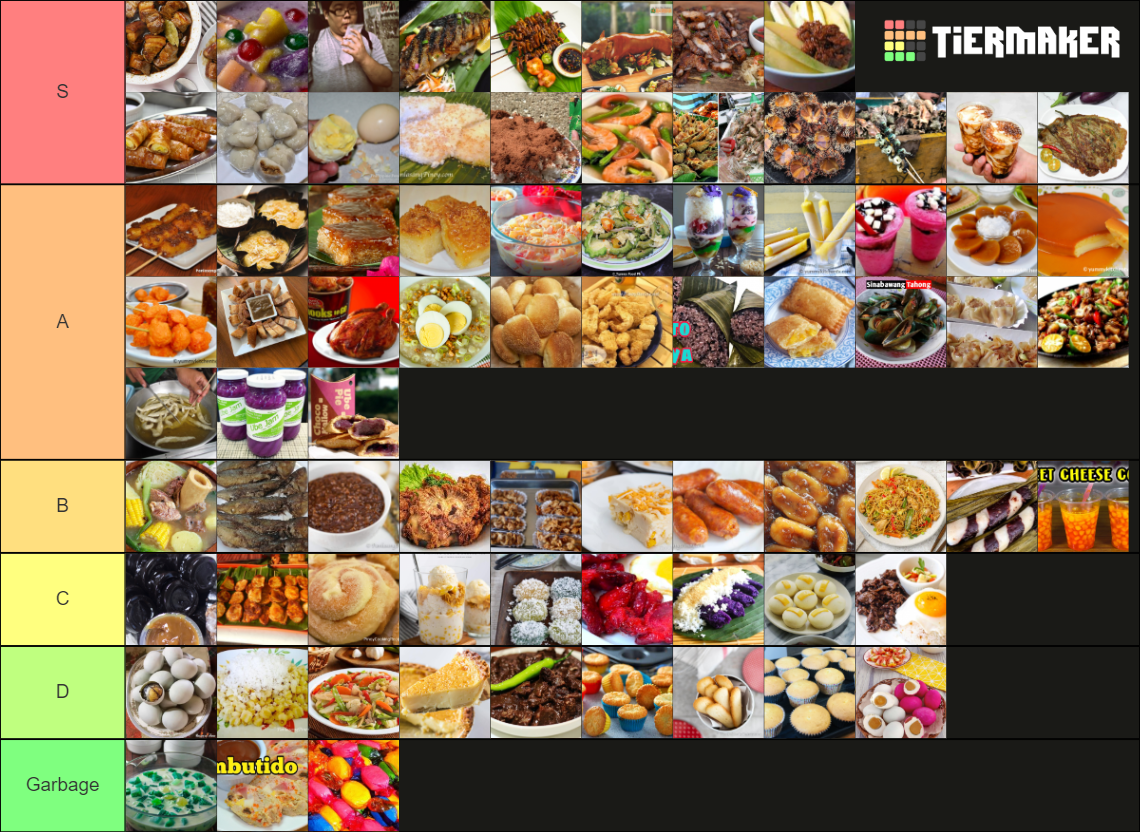 Filipino Food Tier List (Community Rankings) - TierMaker