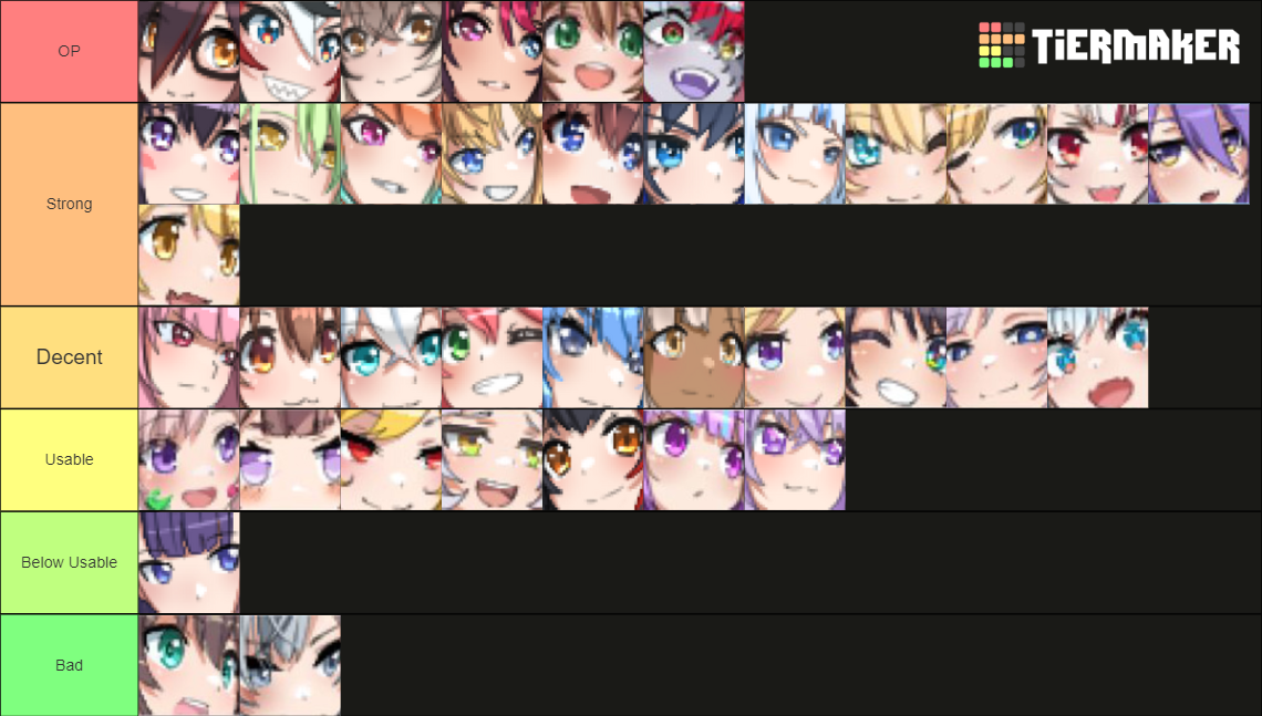 Holocure Characters (HoloID Update) Tier List (Community Rankings ...